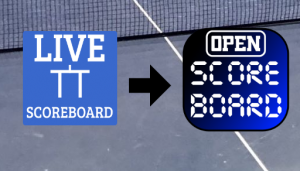 Introducing Open Scoreboard: Your Open Source Scoring Solution – Open ...
