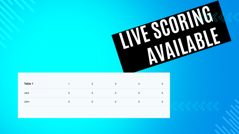 Open Scoreboard – Open Sourced, custom real-time scoreboard for sports!