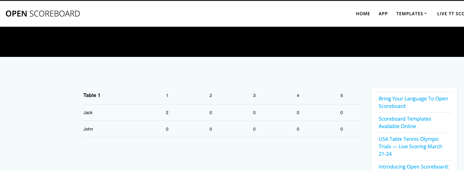Live Scoring For Multiple Tables Now Available – Open Scoreboard
